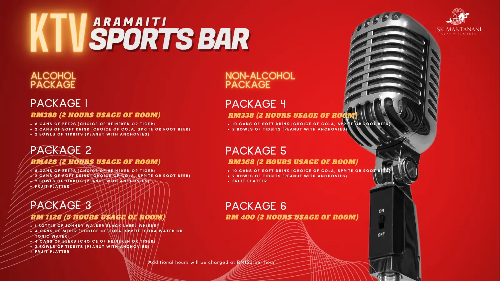 Blog - Your Comprehensive Guide to Unforgettable Experiences in Sabah